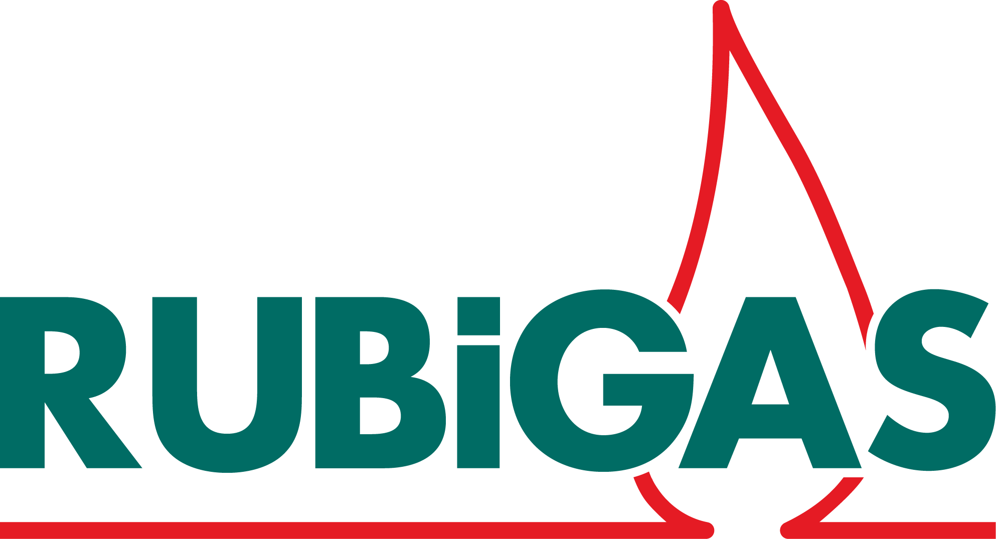 Rubigas LPG Cylinders | RUBIS Caribbean